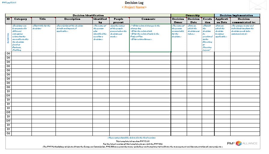 Decision Log - PM².guide